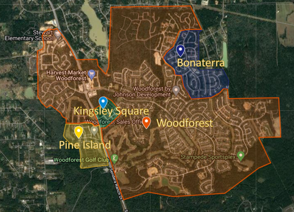 Woodforest Sales - TGG