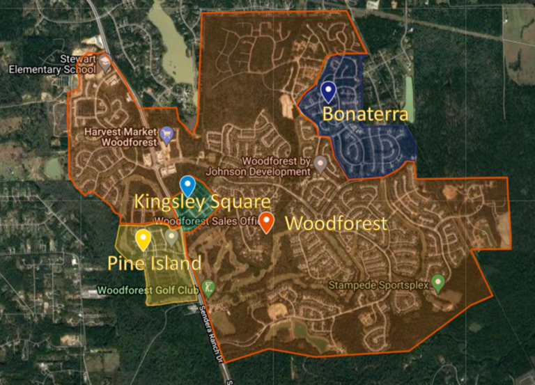 Woodforest Sales - TGG